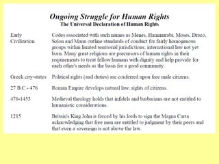 The Human Rights Framework | PPT