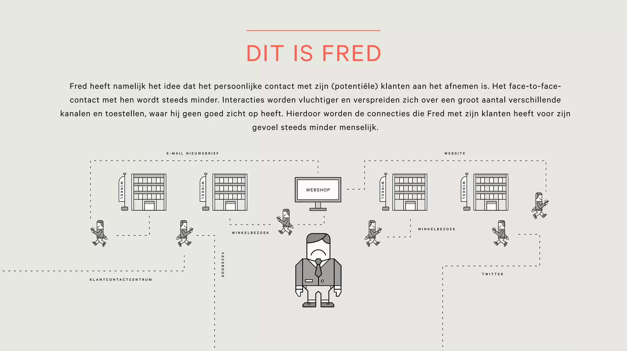 The Human Switch! IQNOMY | PPT