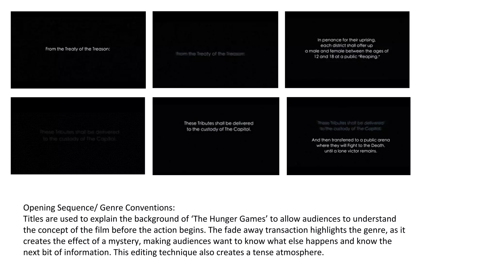 The hunger games opening sequence analysis - Lauren Mo | ODP