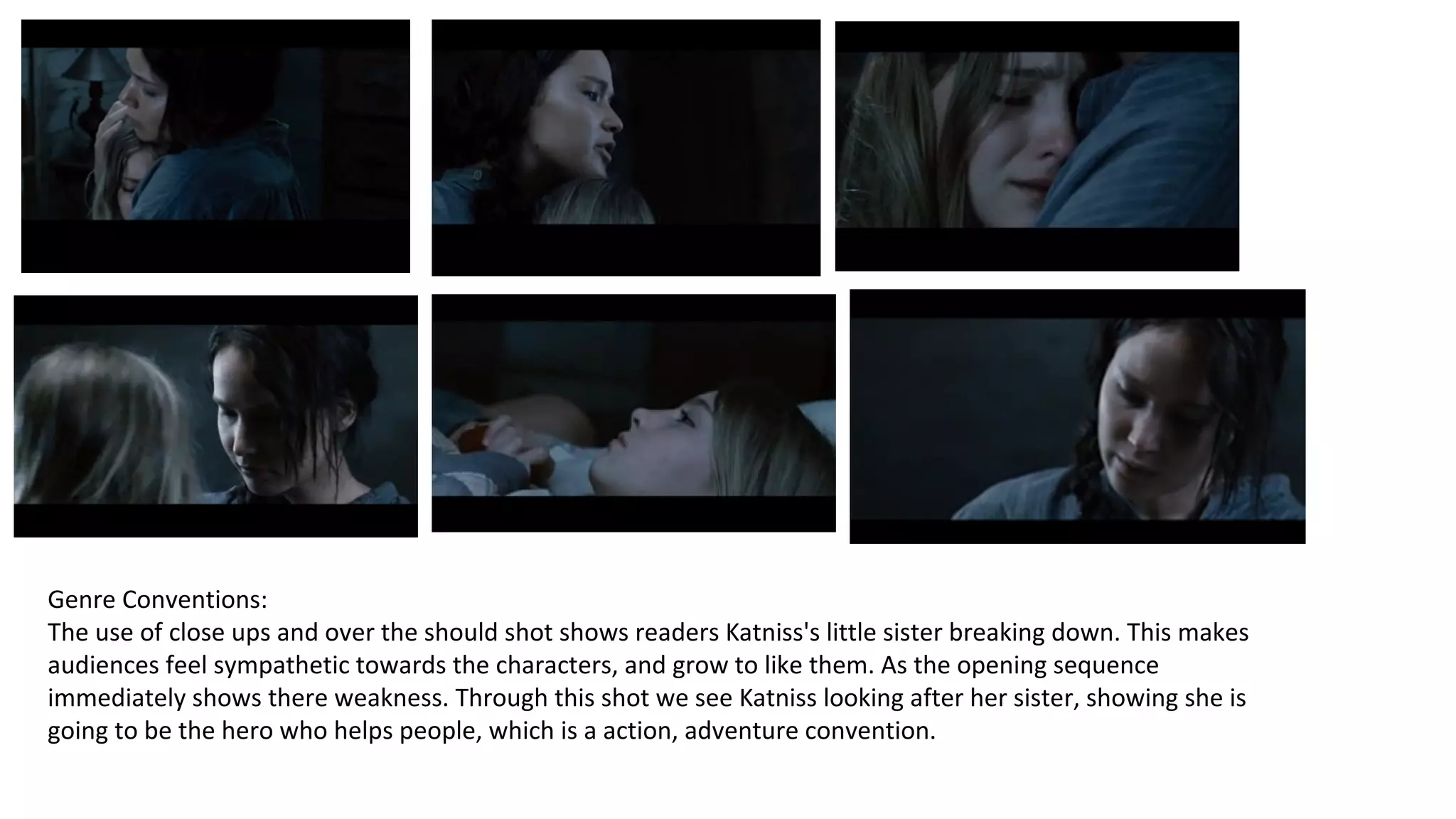 The hunger games opening sequence analysis - Lauren Mo | ODP