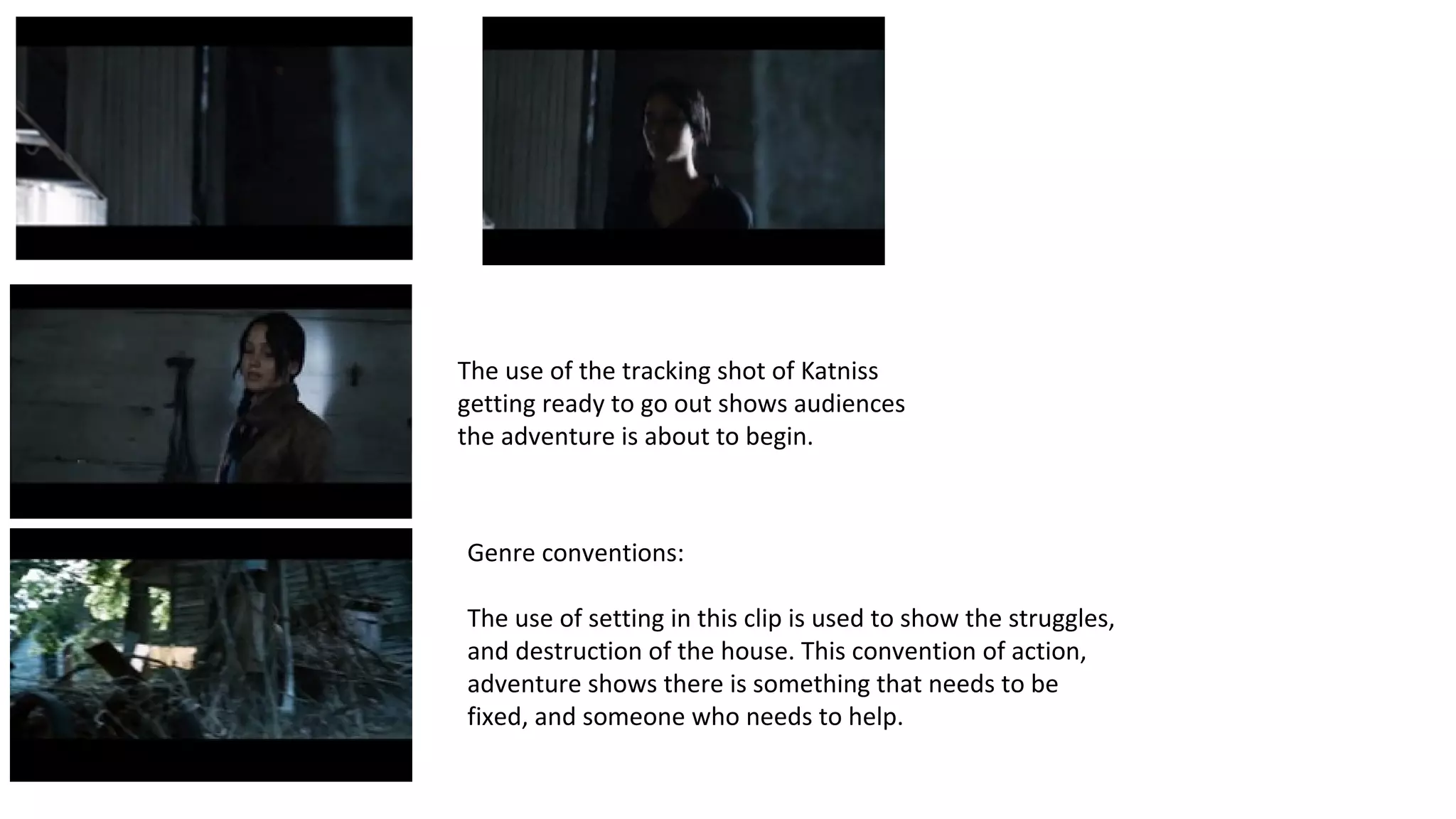 The hunger games opening sequence analysis - Lauren Mo | ODP