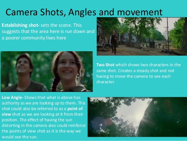 Film trailer analysis of the Hunger Games