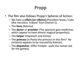 Hunger Games Script Play