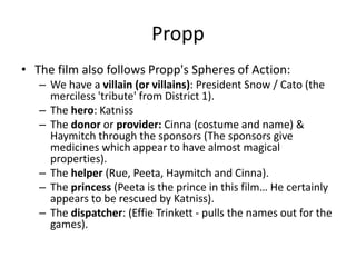 Hunger Games Script Play