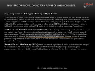 The Hybrid Care Model- Coding for a Future of Mixed-Mode Visits.pptx