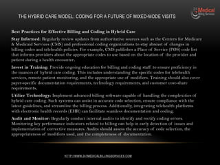 The Hybrid Care Model- Coding for a Future of Mixed-Mode Visits.pptx