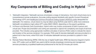 The Hybrid Care Model_ Coding for a Future of Mixed-Mode Visits.pptx