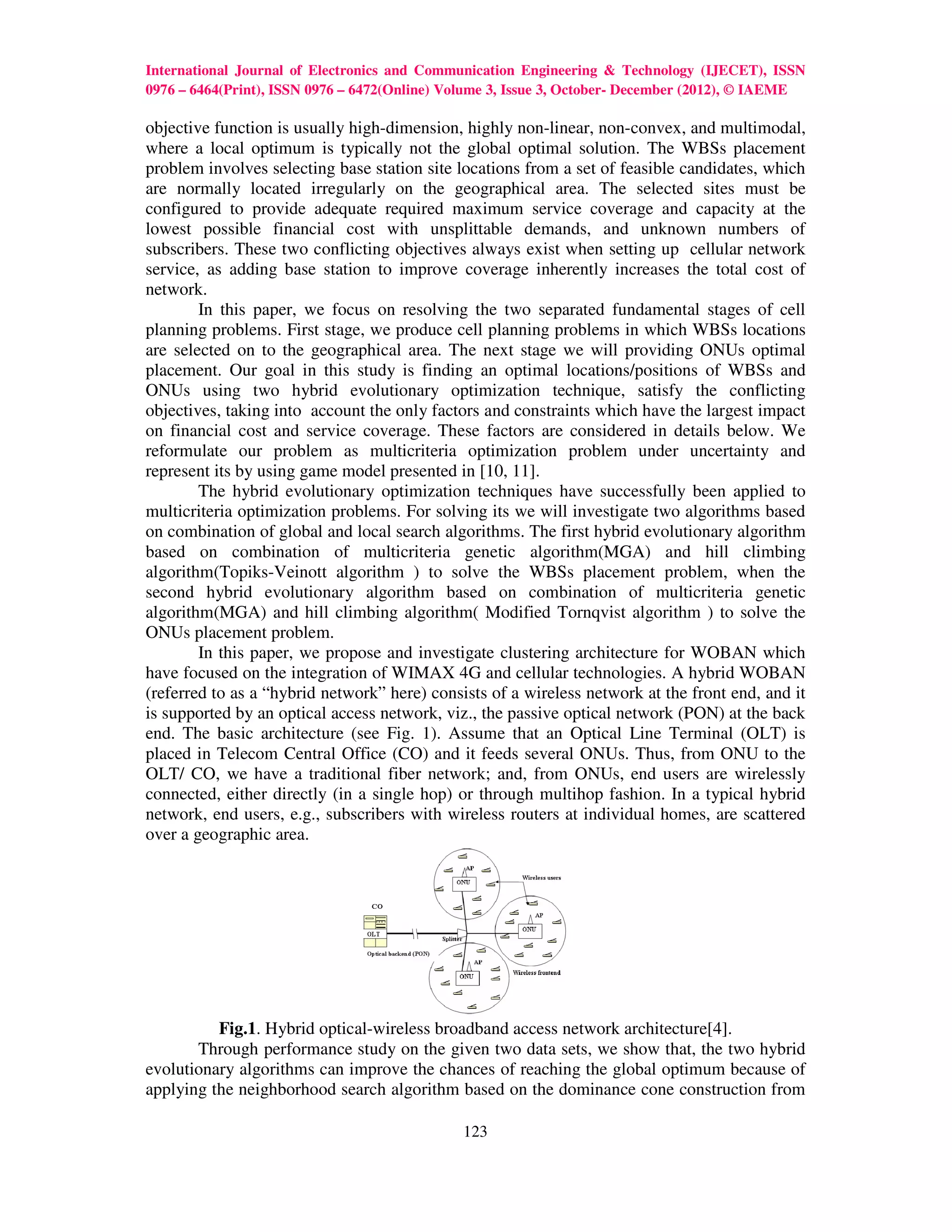 The Hybrid Evolutionary Algorithm For Optimal Planning Of Hybrid Woban Pdf