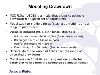 The hydrogeological risk asesment on the merti aquifer | PPT