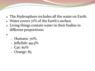 The hydrospher eb | PPTX