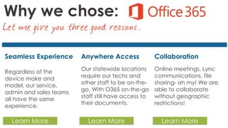 The hype of office 365(3) | PDF | Cloud Computing | Internet