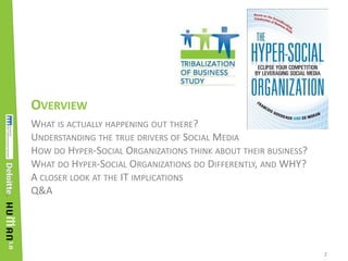The hyper social organization | PPT