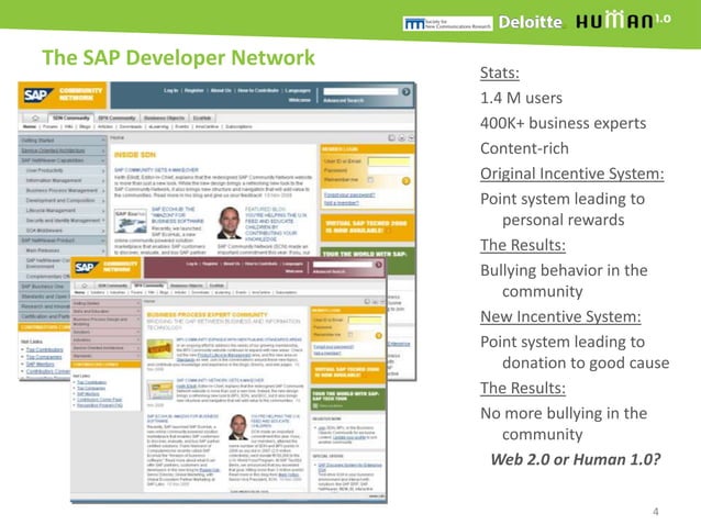 The hyper social organization | PPT