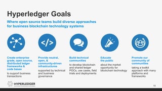 La visión de Hyperledger, tecnologías Blockchain para la industria | PPT