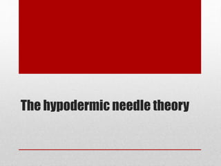 The hypodermic needle theory | PPT