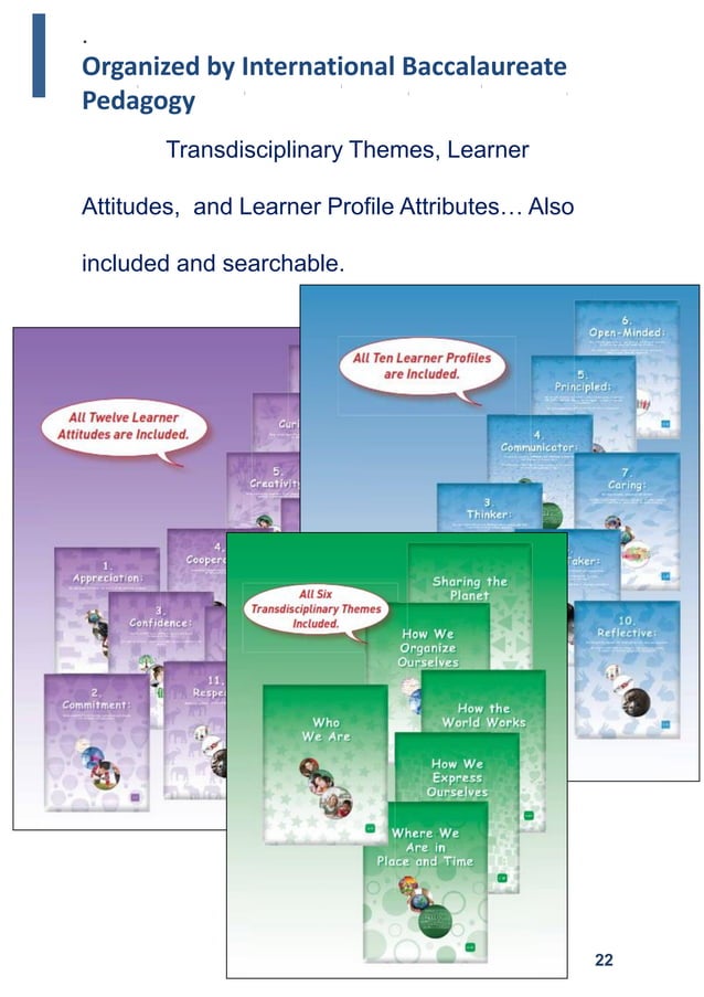 The IB Library: An Overview | PDF | Professional School | Postgraduate ...