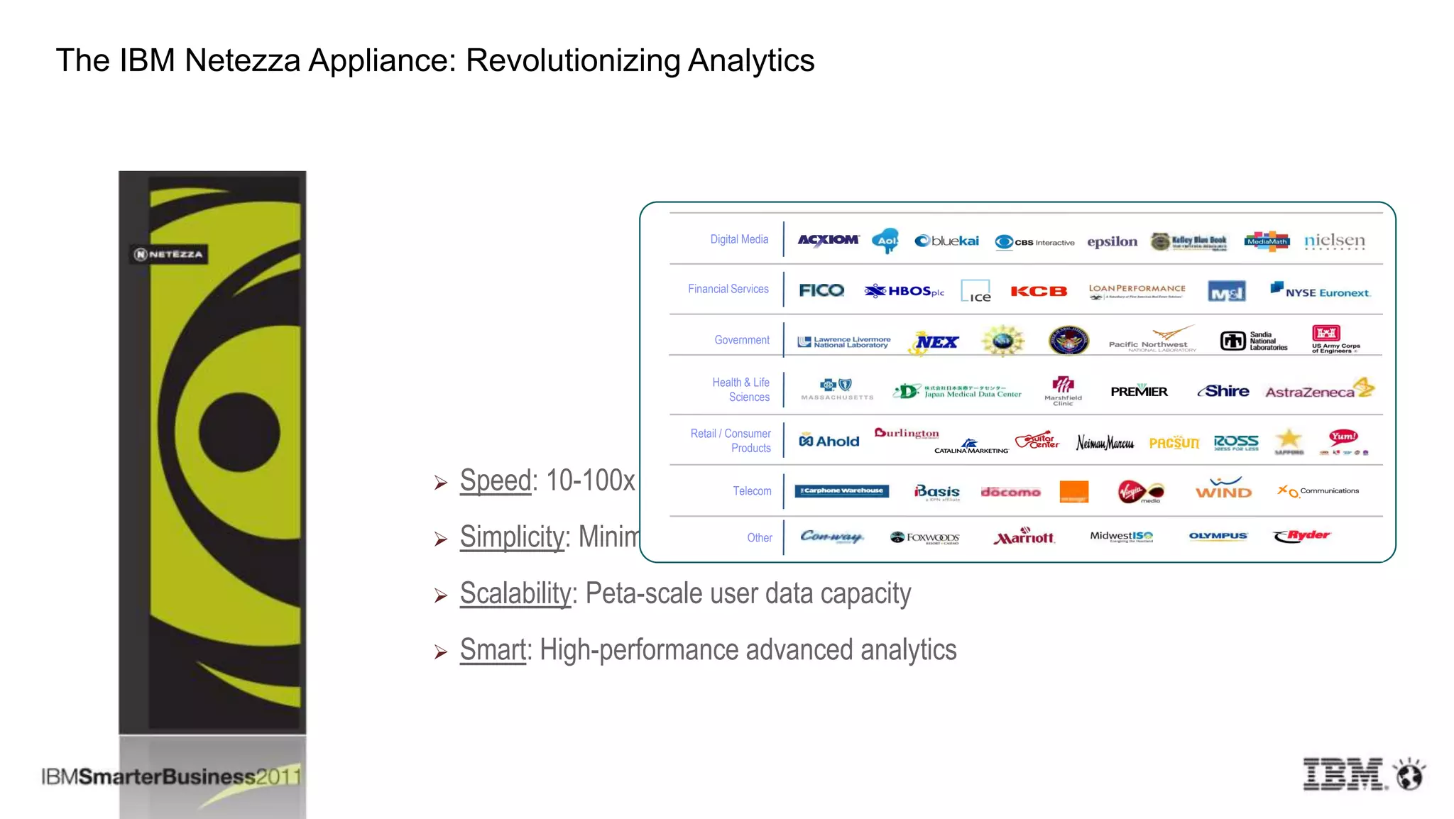 The Ibm Netezza Datawarehouse Appliance Ppt