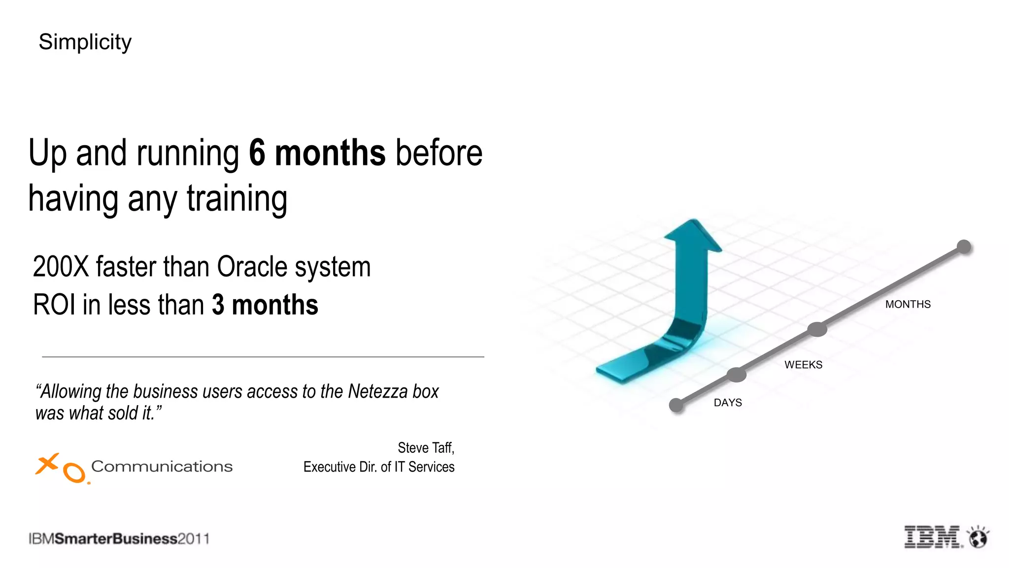 The IBM Netezza datawarehouse appliance | PPTX