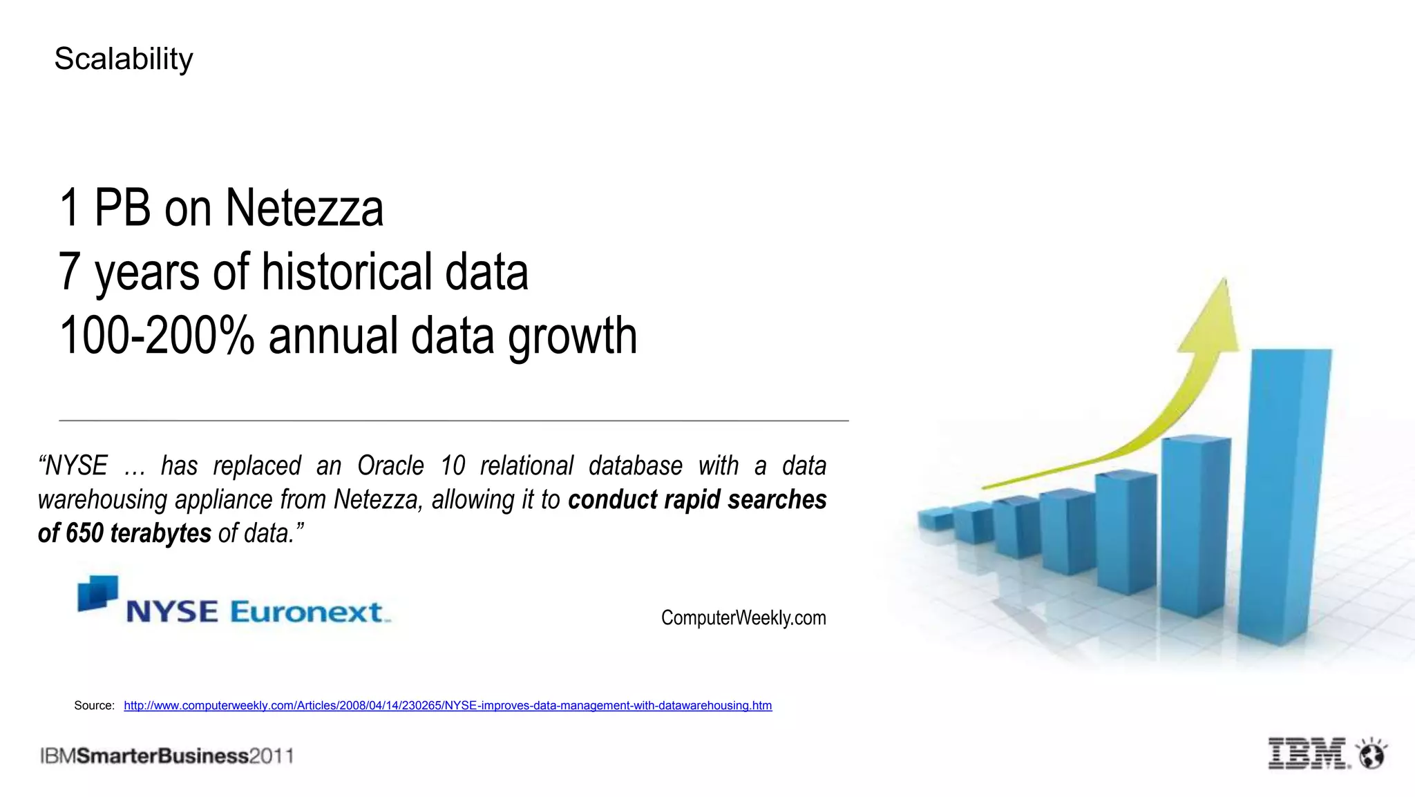 The IBM Netezza datawarehouse appliance | PPTX