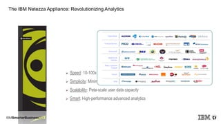 The IBM Netezza datawarehouse appliance | PPTX