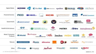 The IBM Netezza datawarehouse appliance | PPTX