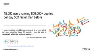 The IBM Netezza datawarehouse appliance | PPTX