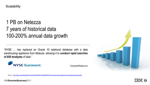 The IBM Netezza datawarehouse appliance | PPTX