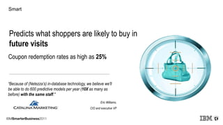 The IBM Netezza datawarehouse appliance | PPTX