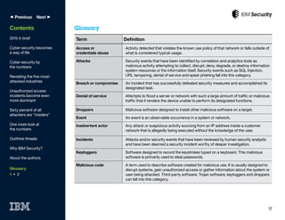 The IBM X-Force 2016 Cyber Security Intelligence Index | PDF