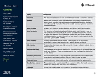 The IBM X-Force 2016 Cyber Security Intelligence Index | PDF