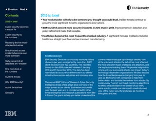 The IBM X-Force 2016 Cyber Security Intelligence Index | PDF