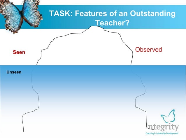 The Iceberg Model and Outstanding Classroom Practice | PPTX