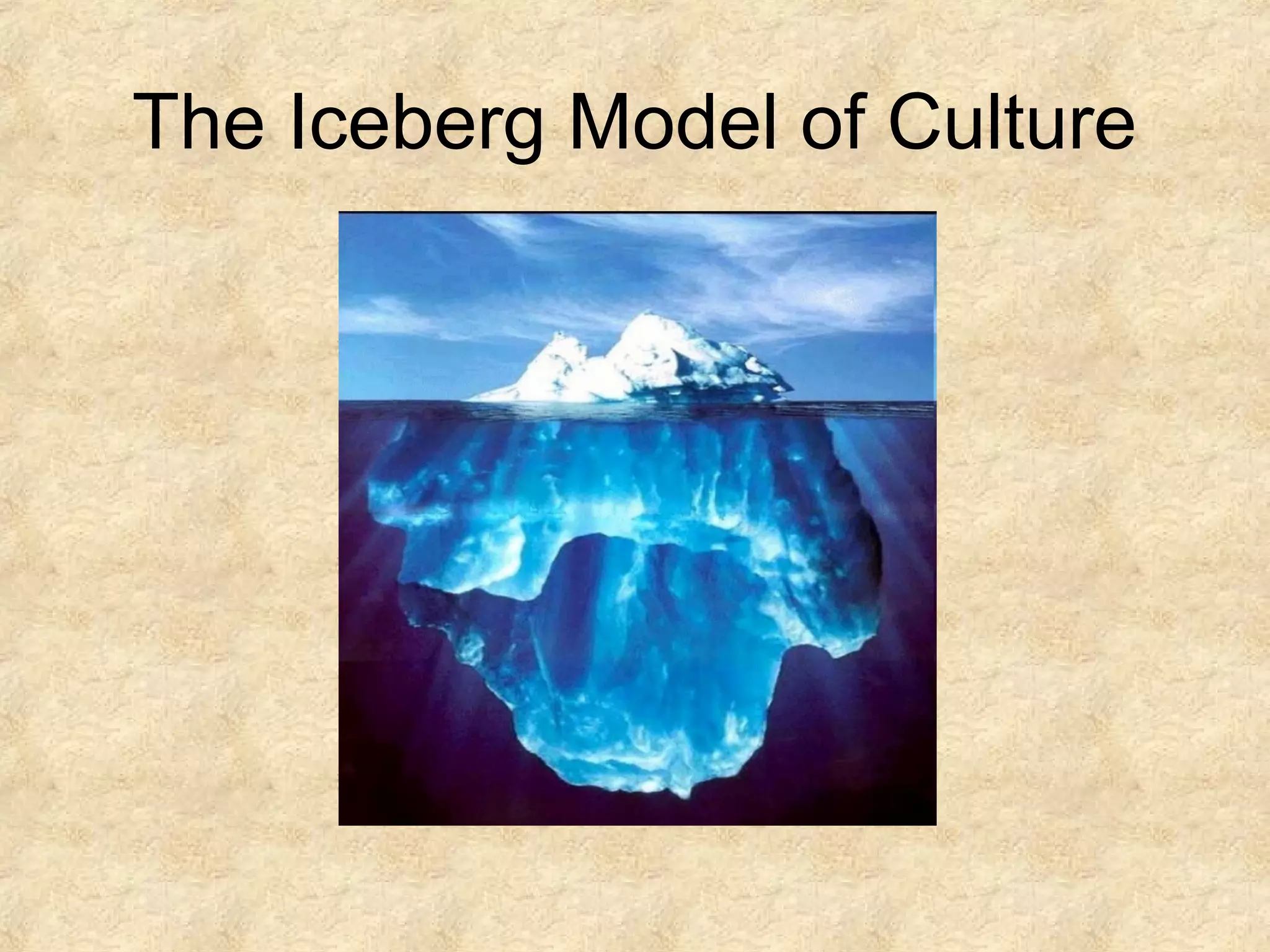 ELECTIVE 1 (The Iceberg Model of Culture) | PPT