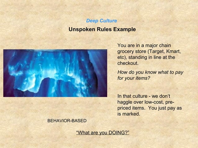 ELECTIVE 1 (The Iceberg Model of Culture) | PPT