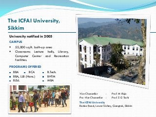 ICFAI TECH Hyderabad | PDF