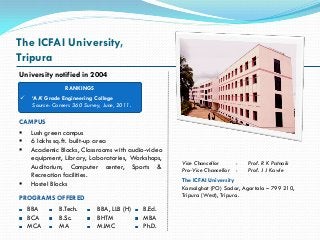ICFAI TECH Hyderabad | PDF