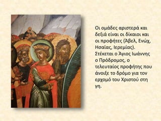 The icon of resurrection | PPTX
