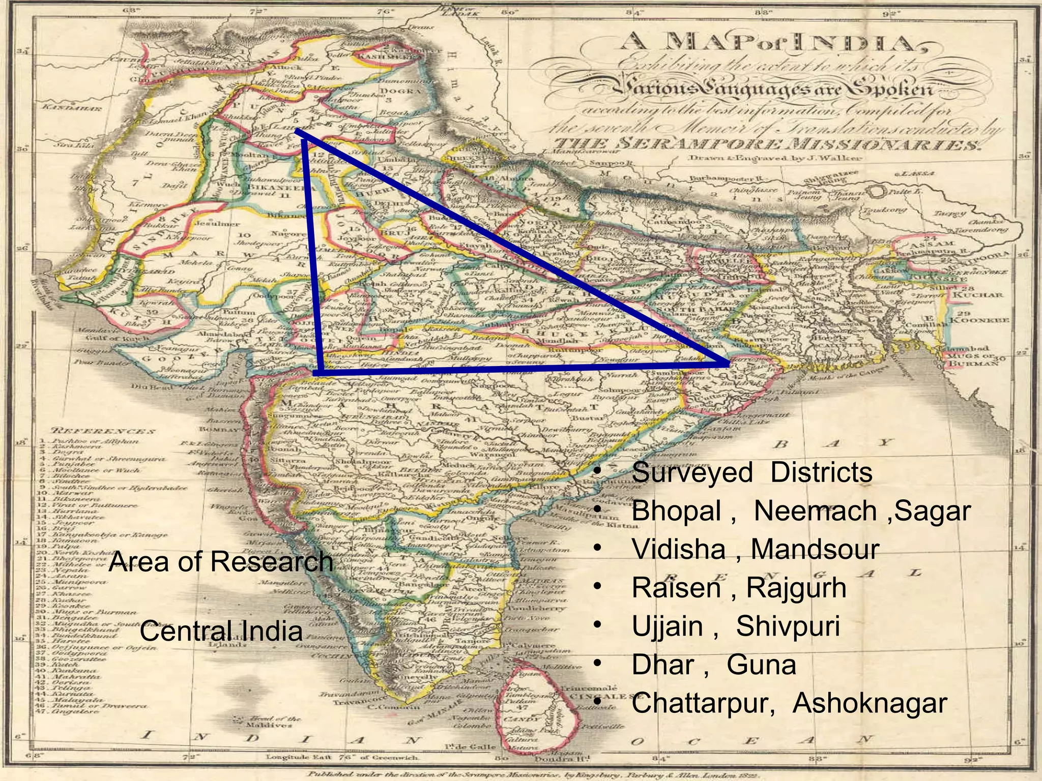 The iconography of sati | PPT