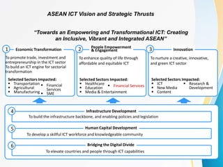 The ict track of infrastructure | PPT