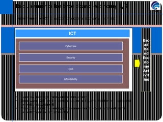The ict track of infrastructure | PPT