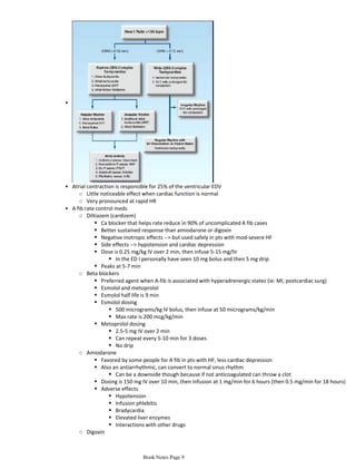 The ICU Book Notes Derived from Marino.. | PDF