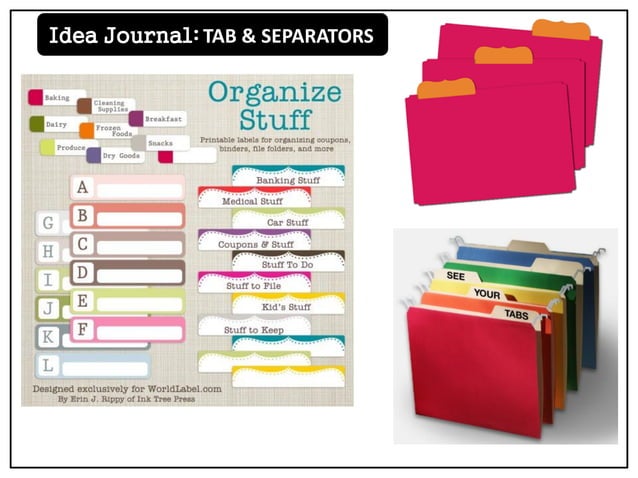 The idea journal compilation | PPT