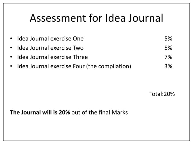 The idea journal compilation | PPT