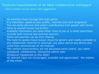The Ideal Collaborative Workspace | PPT