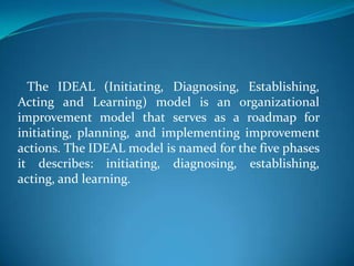 The ideal model | PPTX