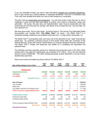 The Ideal Plan Article | PDF