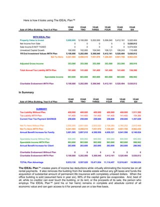 The Ideal Plan Article | PDF