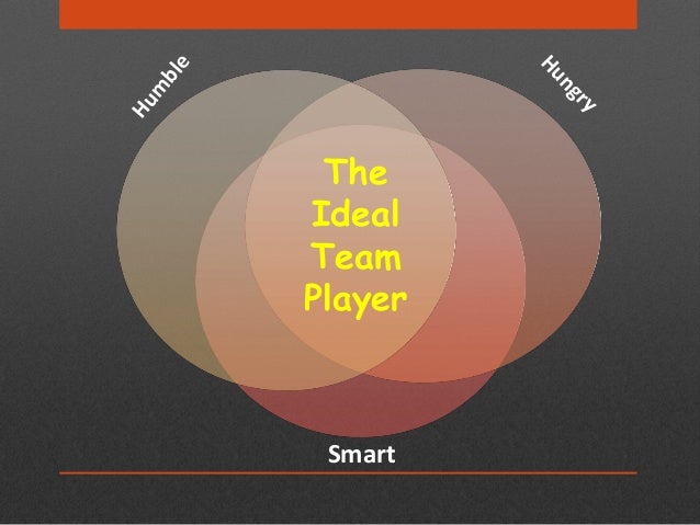 The ideal team player