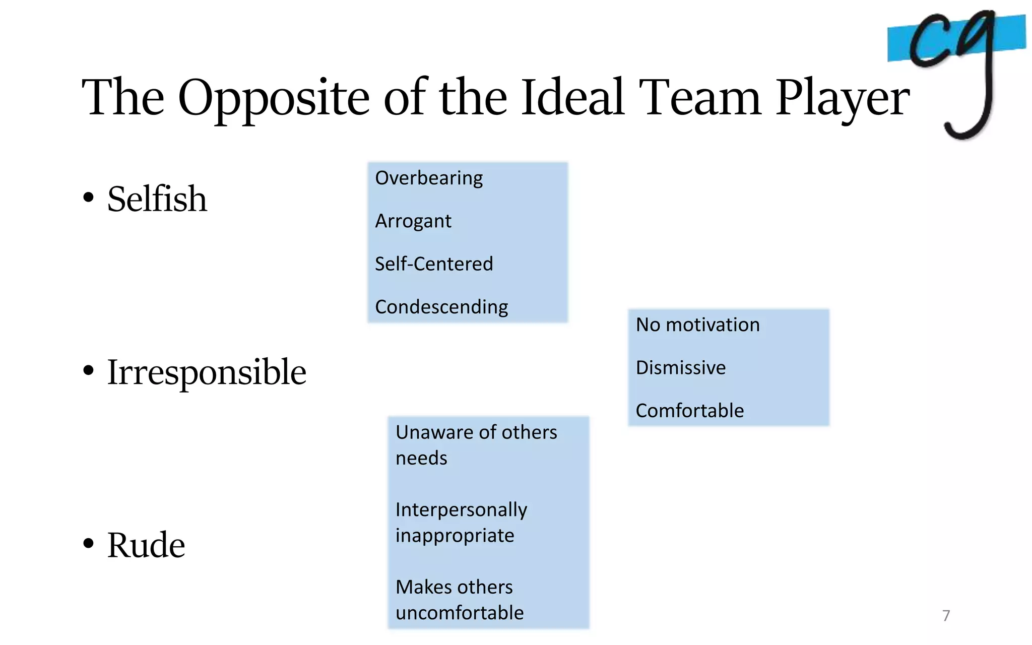 The Ideal Team Player | PPTX