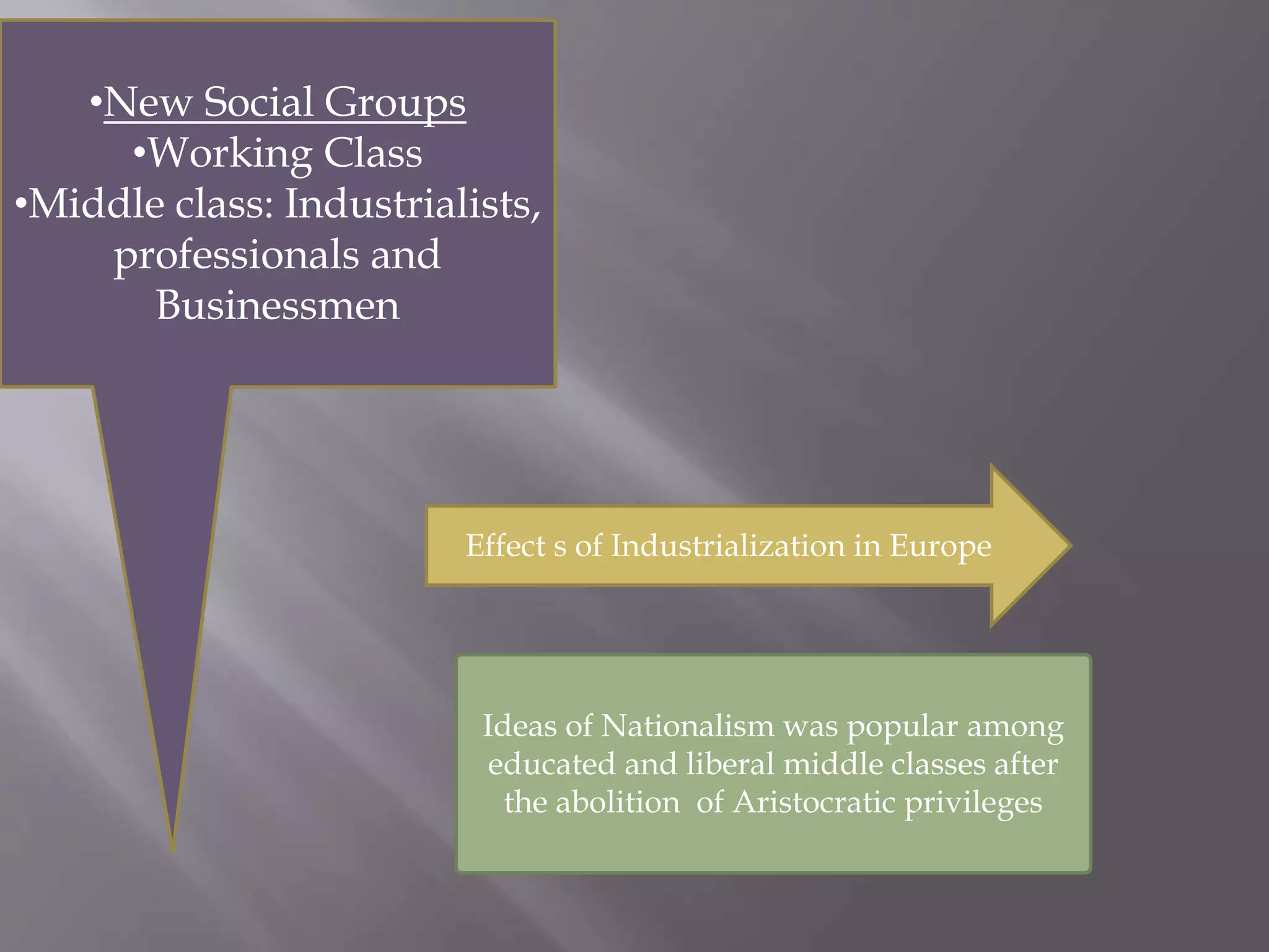 The idea of nationalism in europe ppt | PPTX